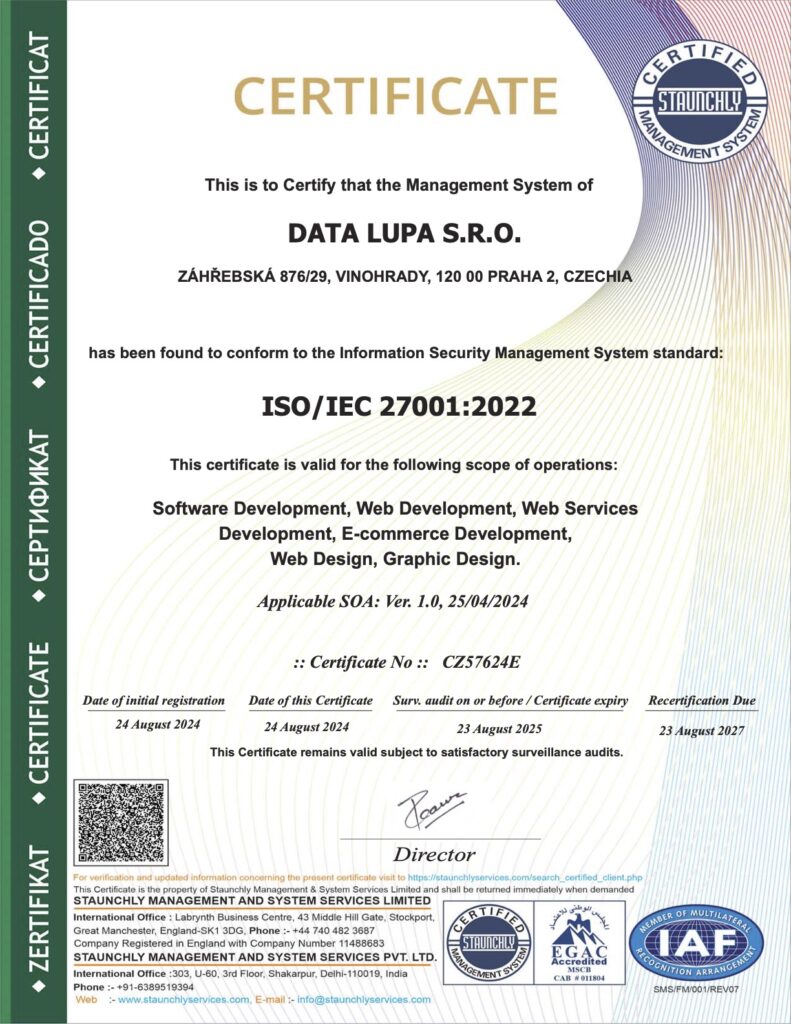 References - DATA LUPA